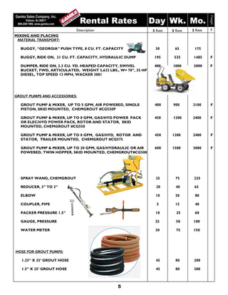 Gamka Construction Equipment Rental | PDF | Home Appliances | Home & Garden