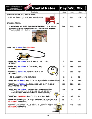 Gamka Construction Equipment Rental | PDF | Home Appliances | Home & Garden