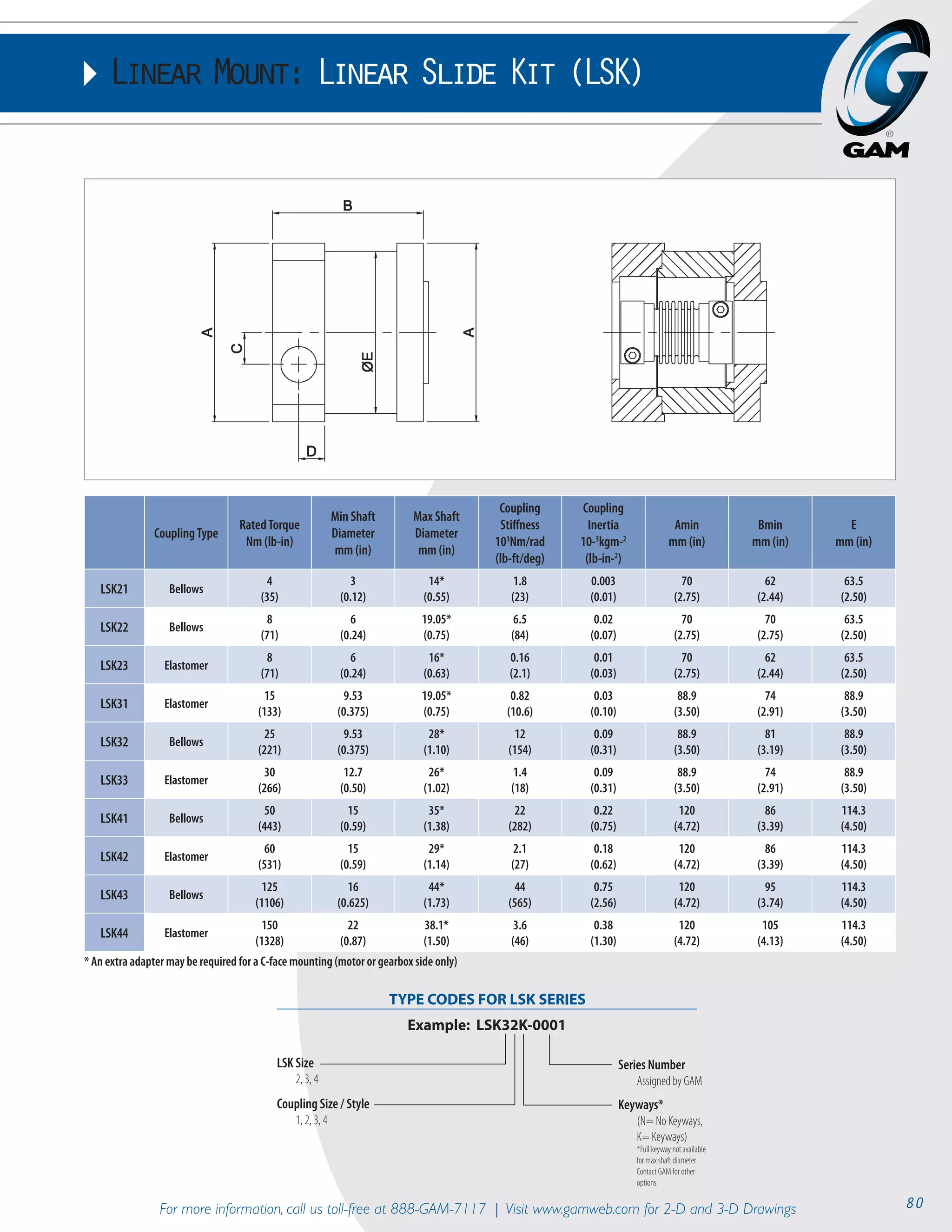 Gam lsk brochure | PDF