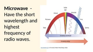 microwaves, Gamma rays .............pptx