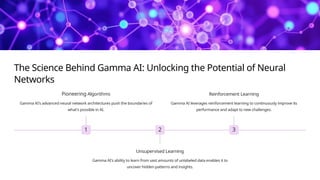Gamma-AI-Revolutionizing-the-Future-of-Artificial-Intelligence.pptx