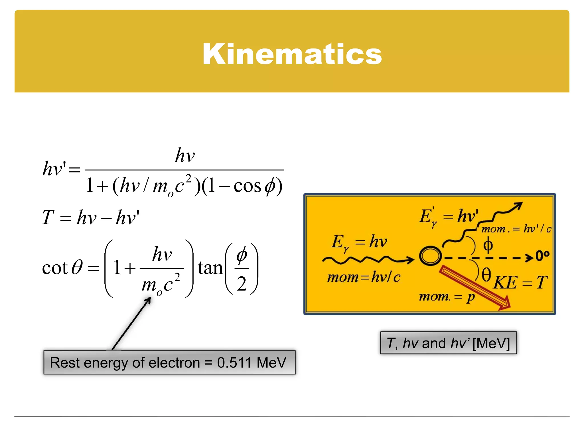 Gamma- and X-ray Interaction with Matter.pdf