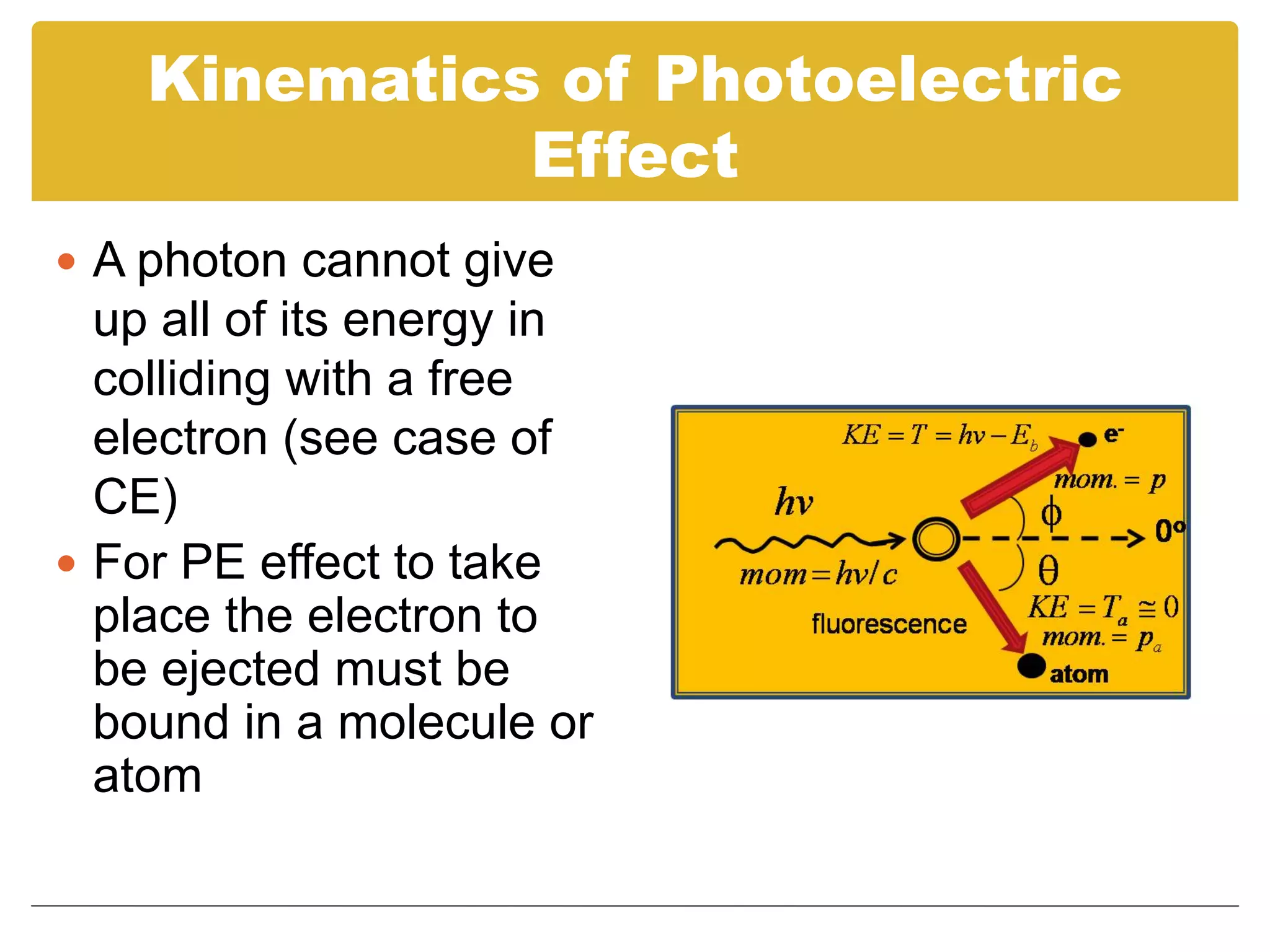 Gamma- and X-ray Interaction with Matter.pdf