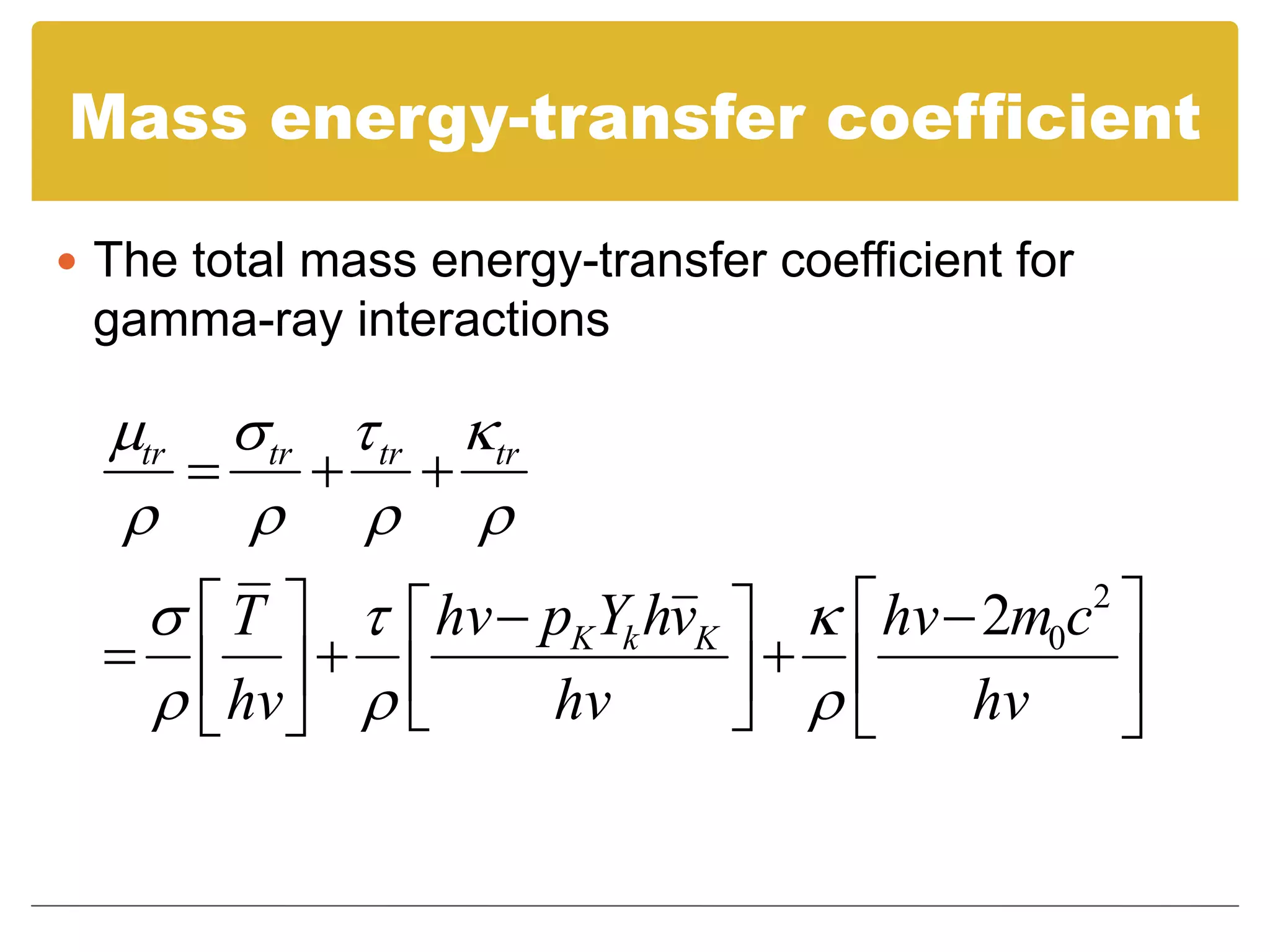 Gamma- and X-ray Interaction with Matter.pdf