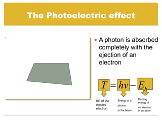 Gamma- and X-ray Interaction with Matter.pdf
