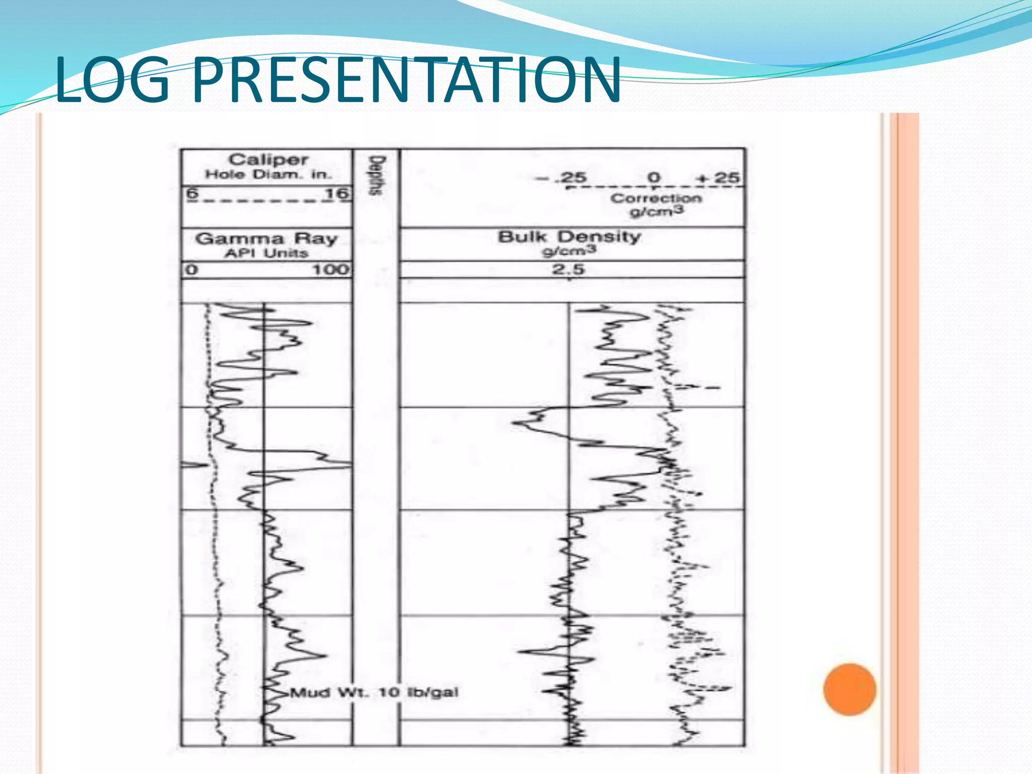 Gamma gamma log | PPTX | Geology | Science