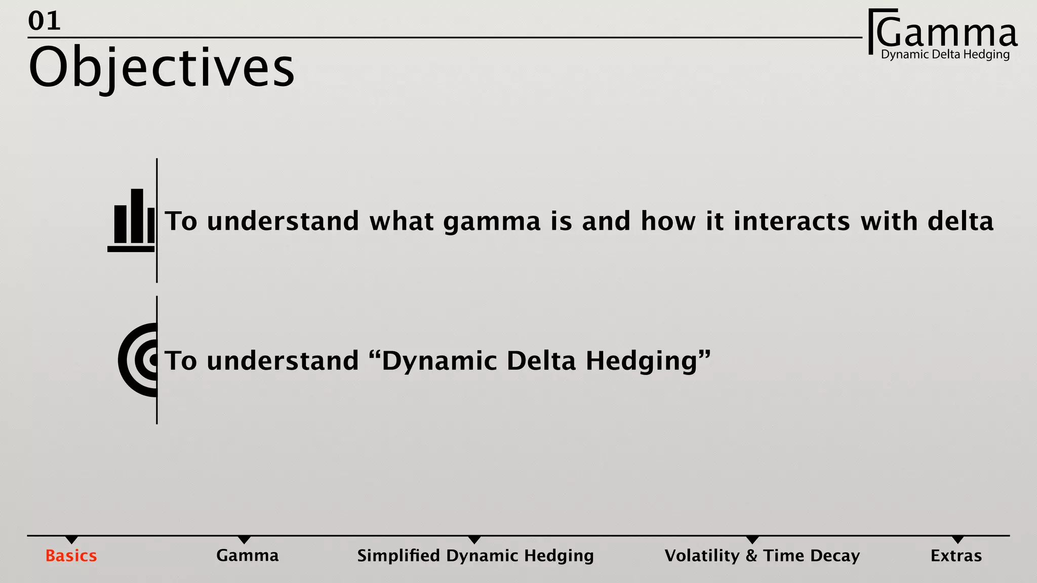 Option Gamma - Dynamic Delta Hedging | PDF