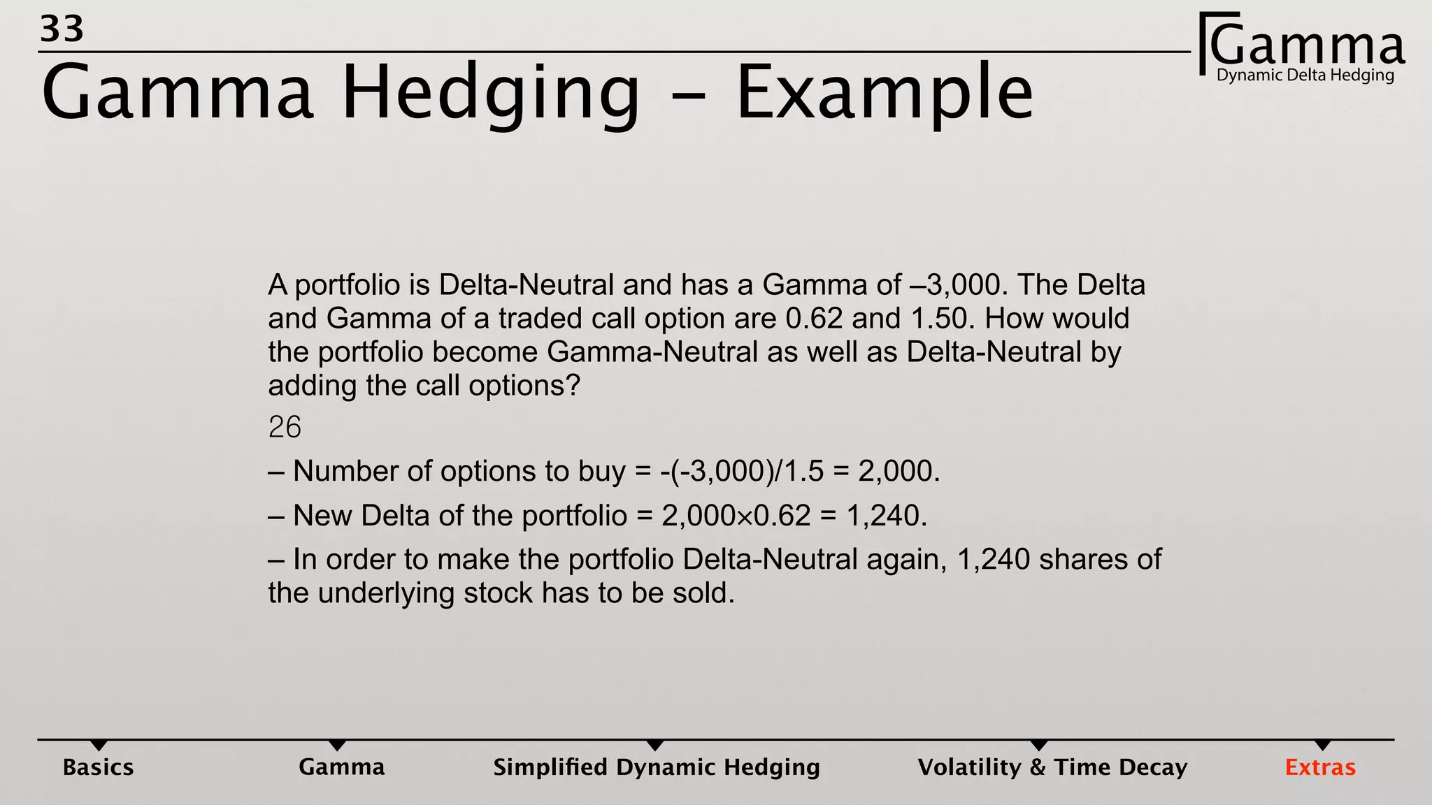 Option Gamma - Dynamic Delta Hedging | PDF