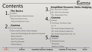 Option Gamma - Dynamic Delta Hedging | PDF