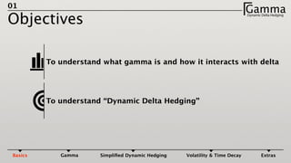 Option Gamma - Dynamic Delta Hedging | PDF