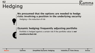 Option Gamma - Dynamic Delta Hedging | PDF