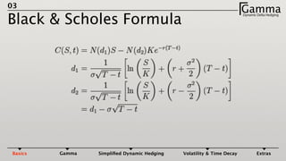 Option Gamma - Dynamic Delta Hedging | PDF