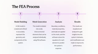 Gamma ai -The-Power-of-Finite-Element-Analysis.pdf | Physics | Science