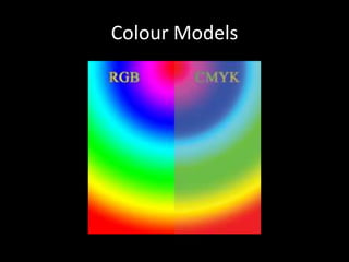 Gamma and Colour Space | PPTX