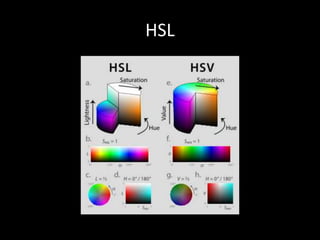 Gamma and Colour Space | PPTX
