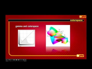 Gamma and Colour Space | PPTX