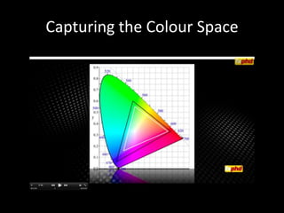 Gamma and Colour Space | PPTX