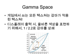 Gamma and linear color-space | PPTX