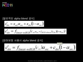 Gamma and linear color-space | PPTX