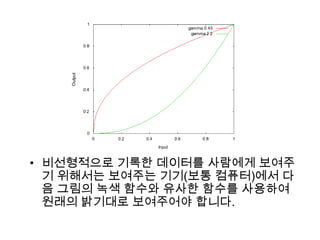 Gamma and linear color-space | PPTX