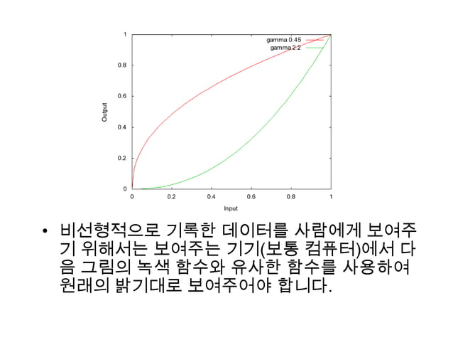 Gamma and linear color-space | PPTX