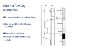 Gamma and Neutron Grophysical logging.pptx