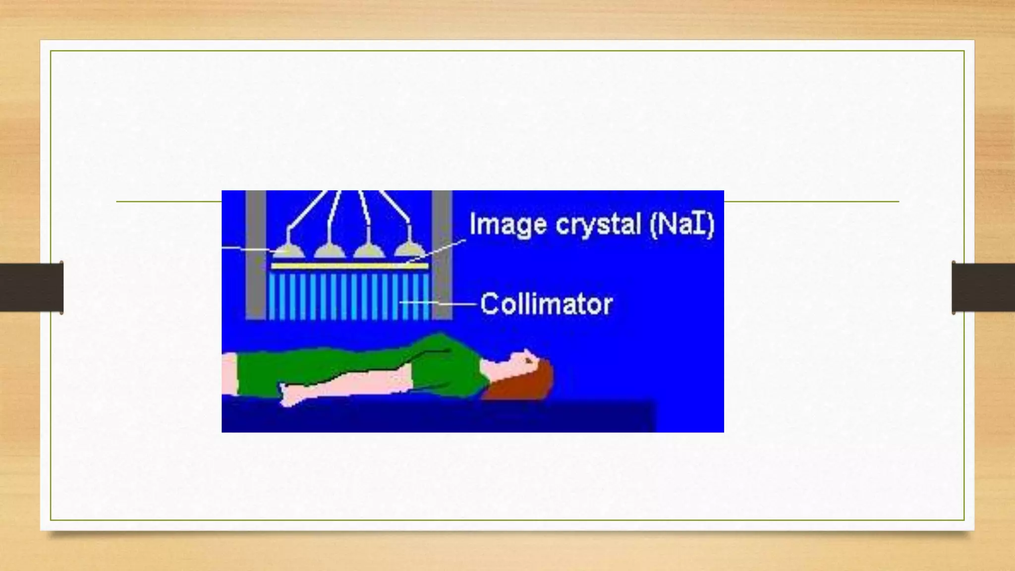 Gamma Camera.pptx | Physics | Science