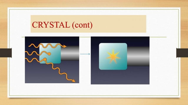 Gamma Camera.pptx | Physics | Science