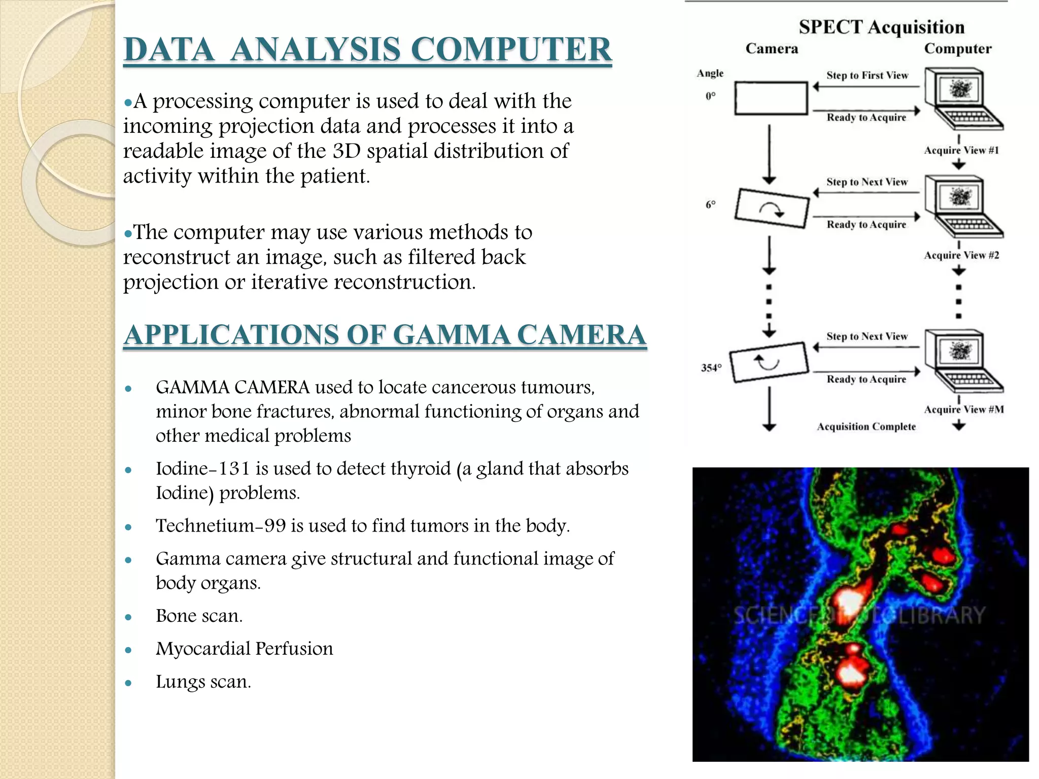 Gamma camera components | PPTX