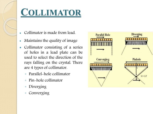 Gamma camera components | PPTX