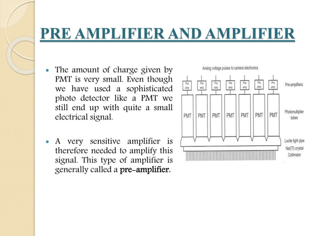 Gamma camera components | PPTX