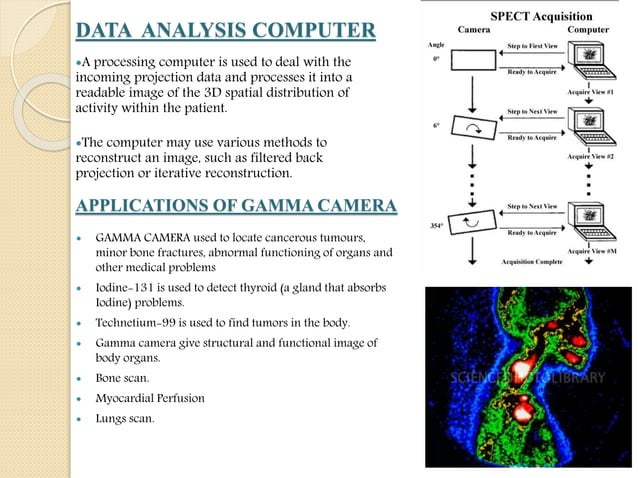 Gamma camera components | PPTX