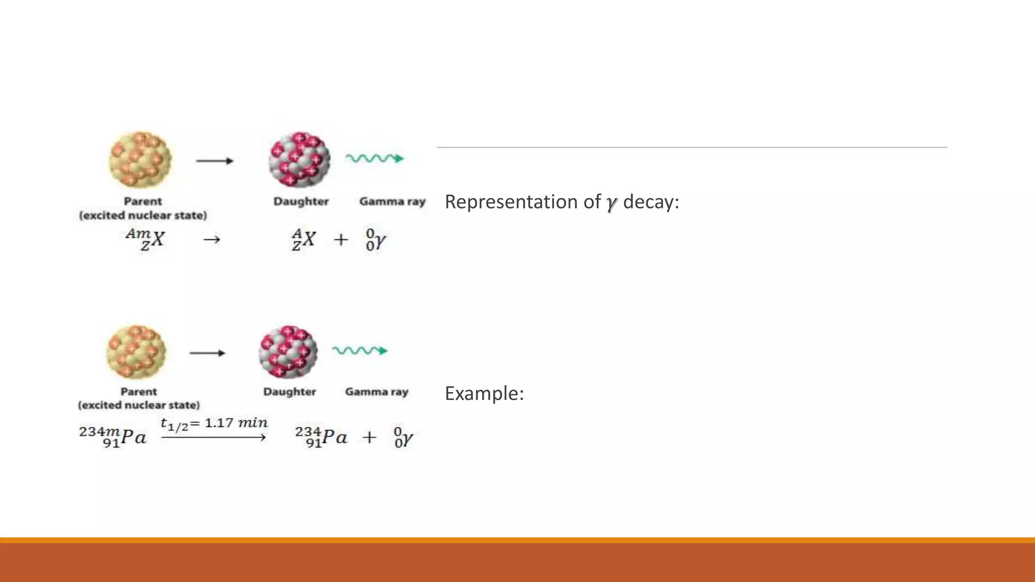 GAMMA DECAY | PPT | Free Download