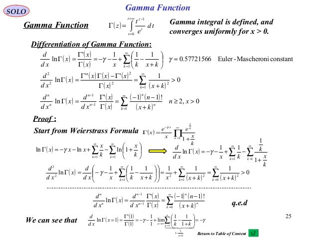 Gamma Function