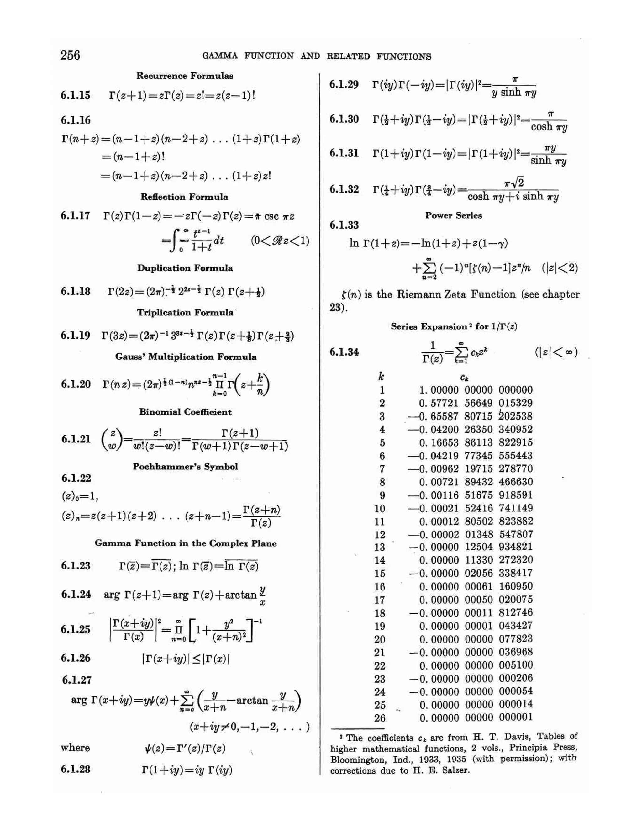 Gamma Function Pdf