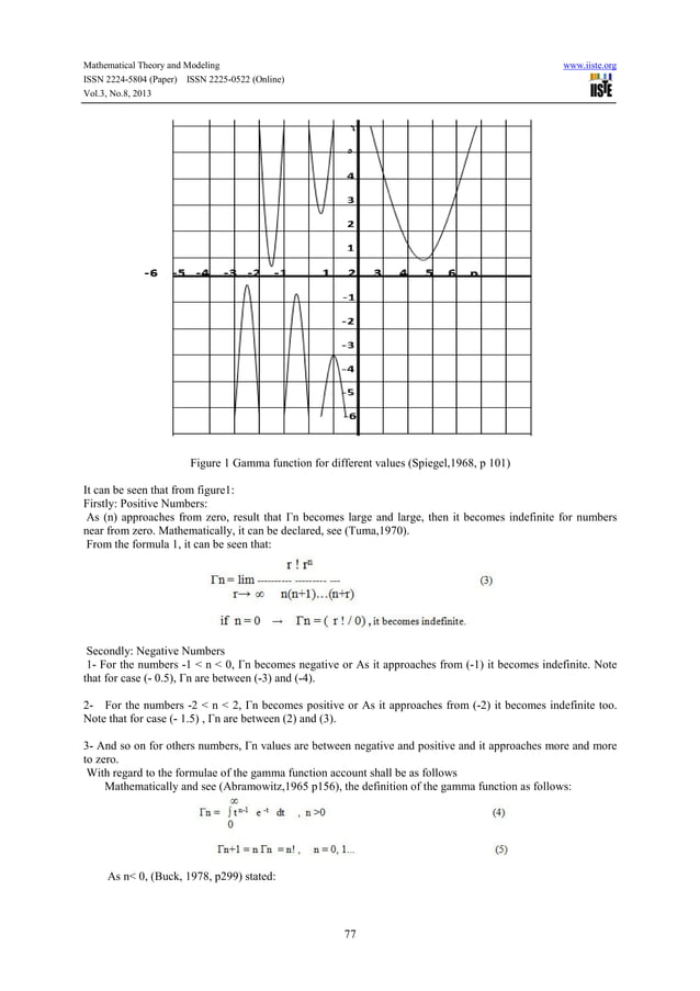 Gamma function for different negative numbers and its applications ...