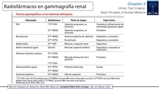 Gammagrafía Renal principios basicos en medicina nuclear.pptx