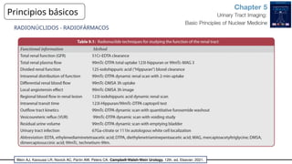 Gammagrafía Renal principios basicos en medicina nuclear.pptx