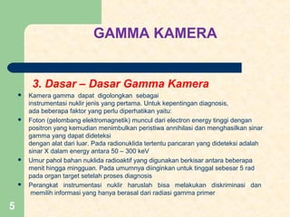 Gamma kamera | PPT