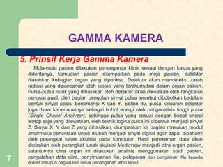 Gamma kamera | PPT