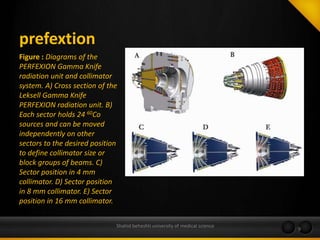 Gamma knife radiosurgery | PPT