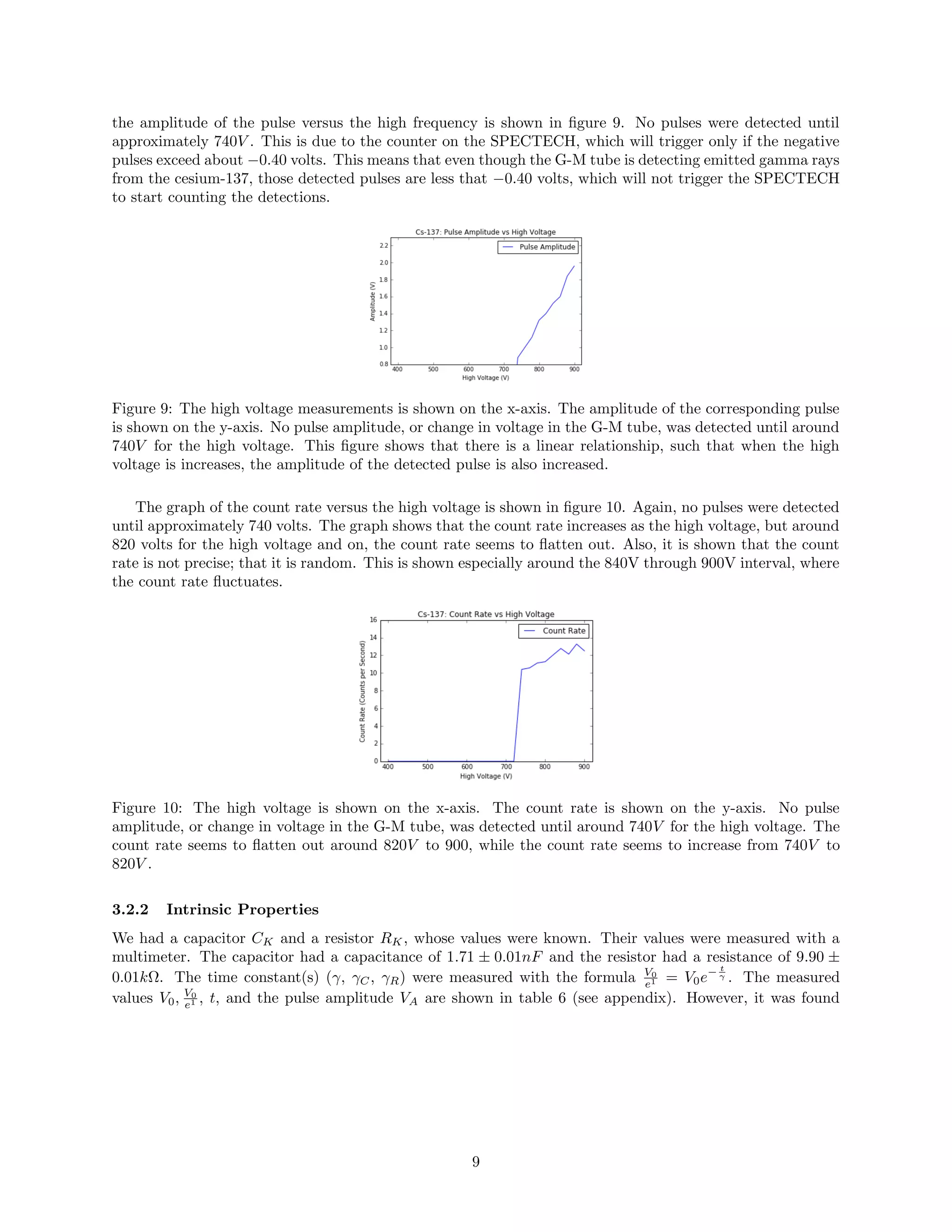 Radioactivity -- The Absorption of Gamma Rays by Matter | PDF ...