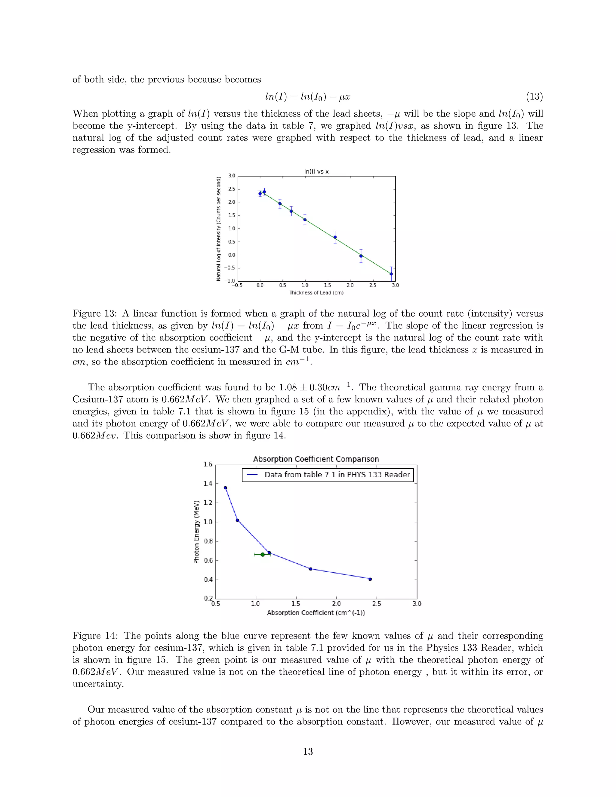 Radioactivity -- The Absorption of Gamma Rays by Matter | PDF ...