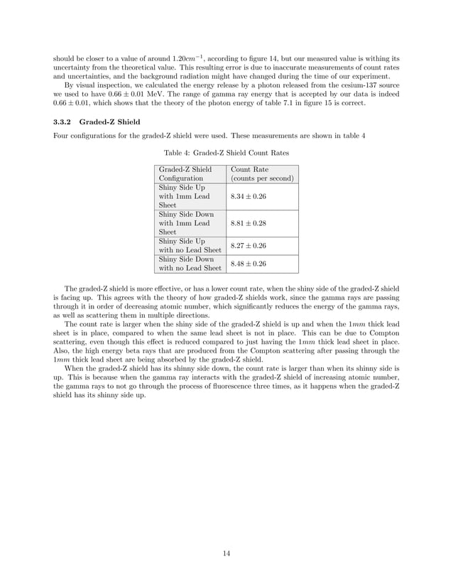 Radioactivity -- The Absorption of Gamma Rays by Matter | PDF ...