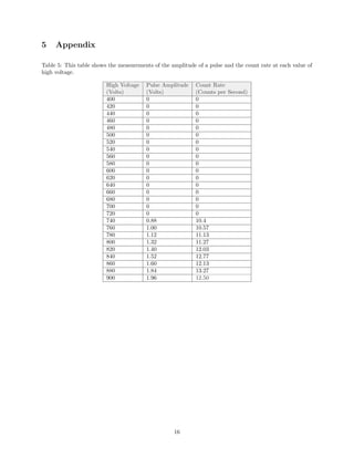 Radioactivity -- The Absorption of Gamma Rays by Matter | PDF | Chemistry | Science