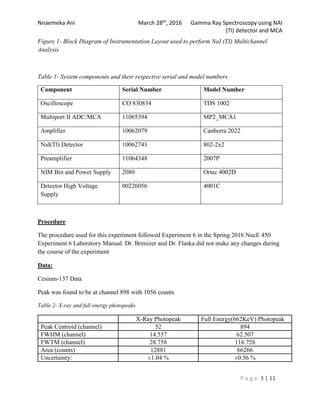 Gamma_Ray_Spectroscopy_Using_a_NaI_TI_De.pdf