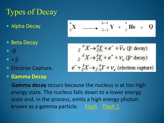 Gamma ray spectrum by using na i(tl)detector .. | PPTX