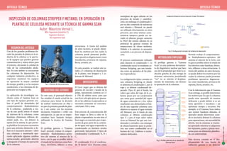 Gamma Column Scan | PDF
