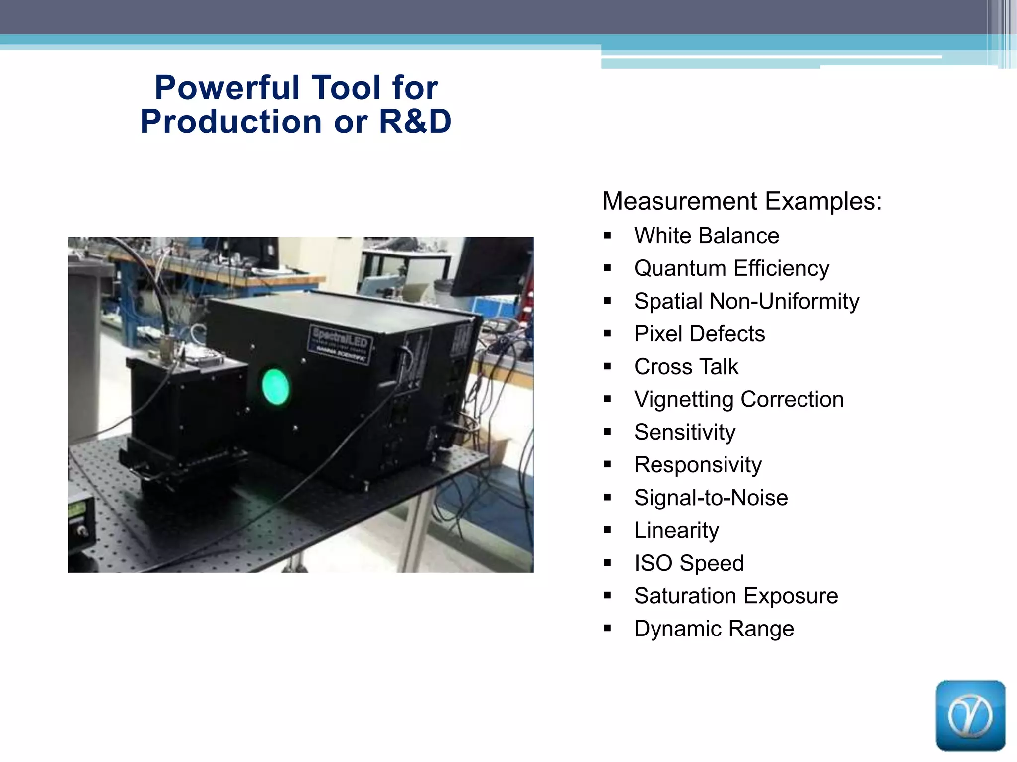 Tunable Multi-Channel LED light source for sensor testing and ...