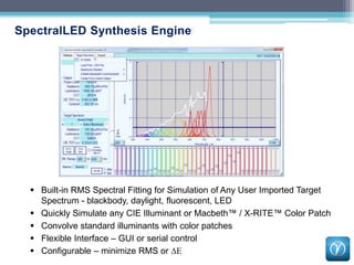 Tunable Multi-Channel LED light source for sensor testing and ...